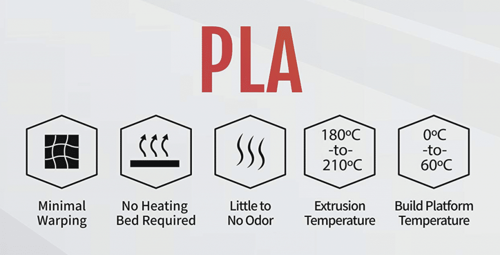 HATCHBOX - The Complete Review - Product Review Hero