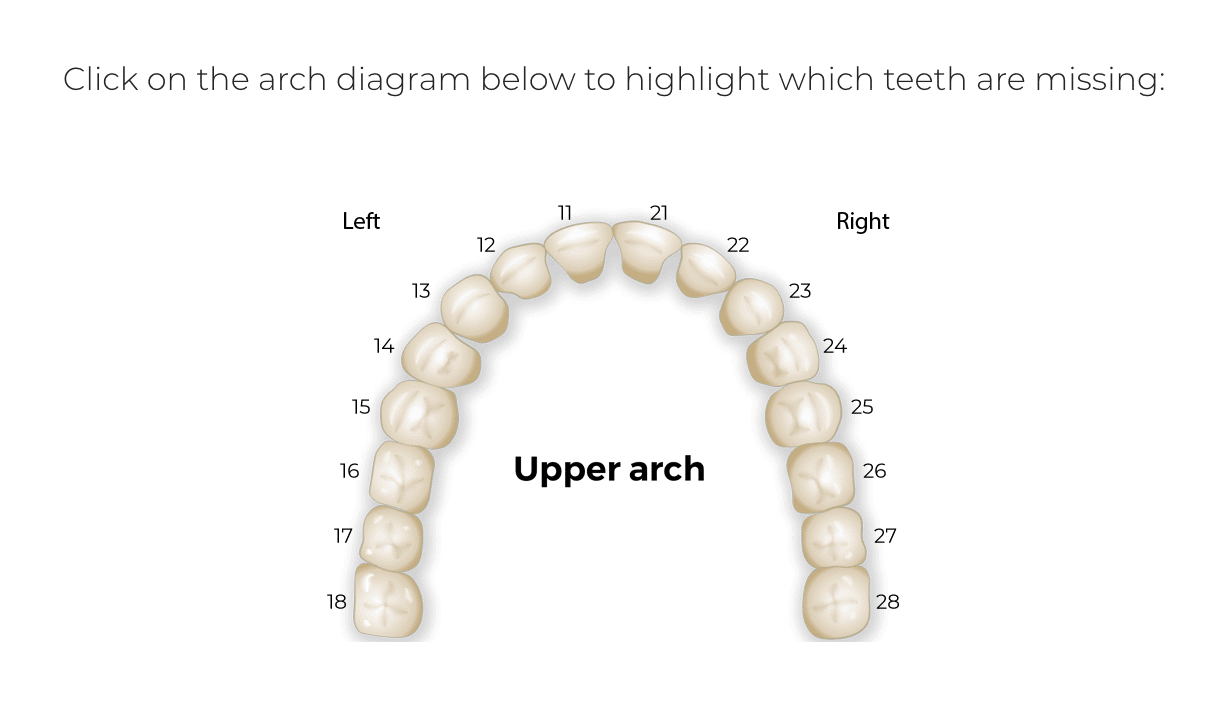 Instasmile - The Complete Review - Product Review Hero