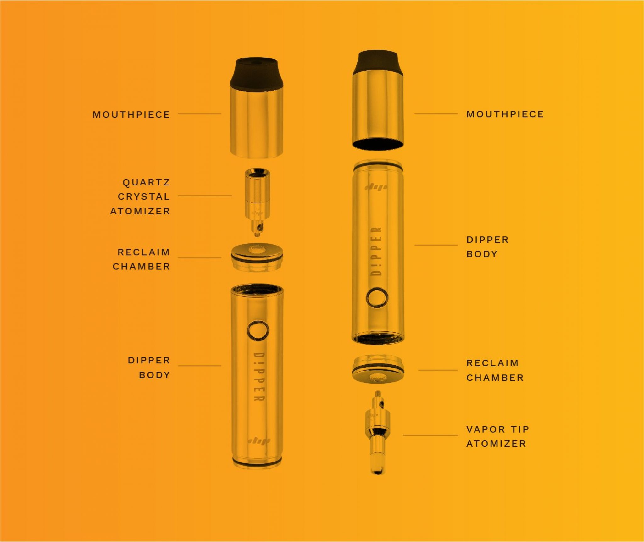 Dip Devices: The Dab Pen Review - Product Review Hero