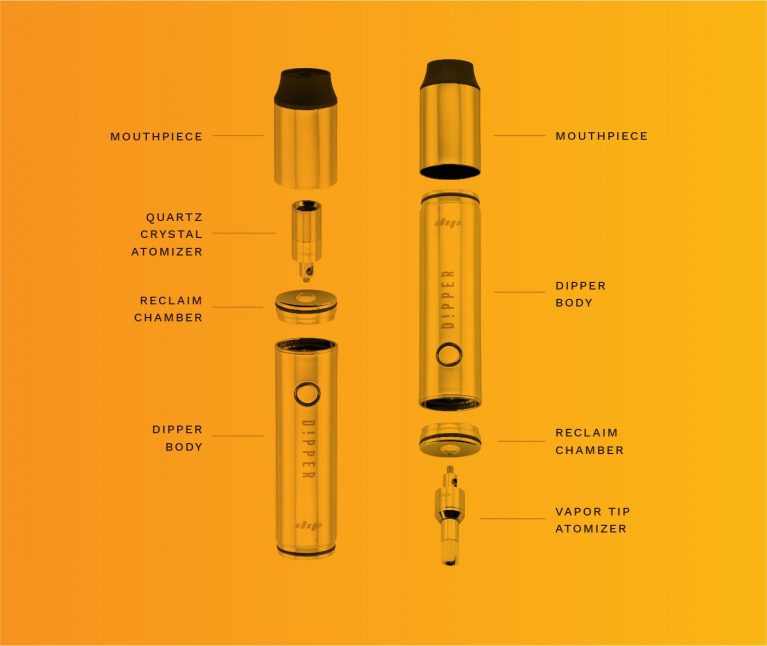 Dip Devices: The Dab Pen Review - Product Review Hero