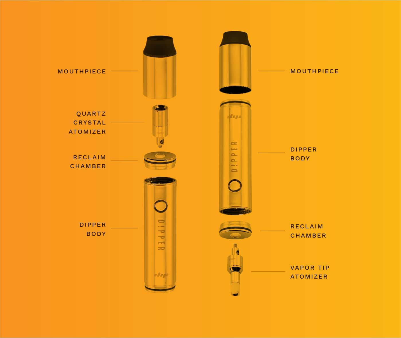 Dip Devices: The Dab Pen Review - Product Review Hero