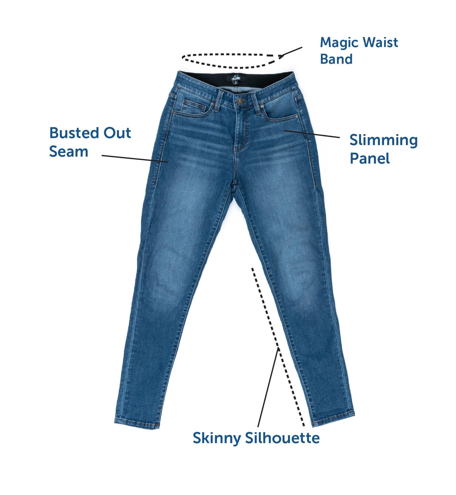 LuLaRoe Denim - All You Need To Know - Product Review Hero