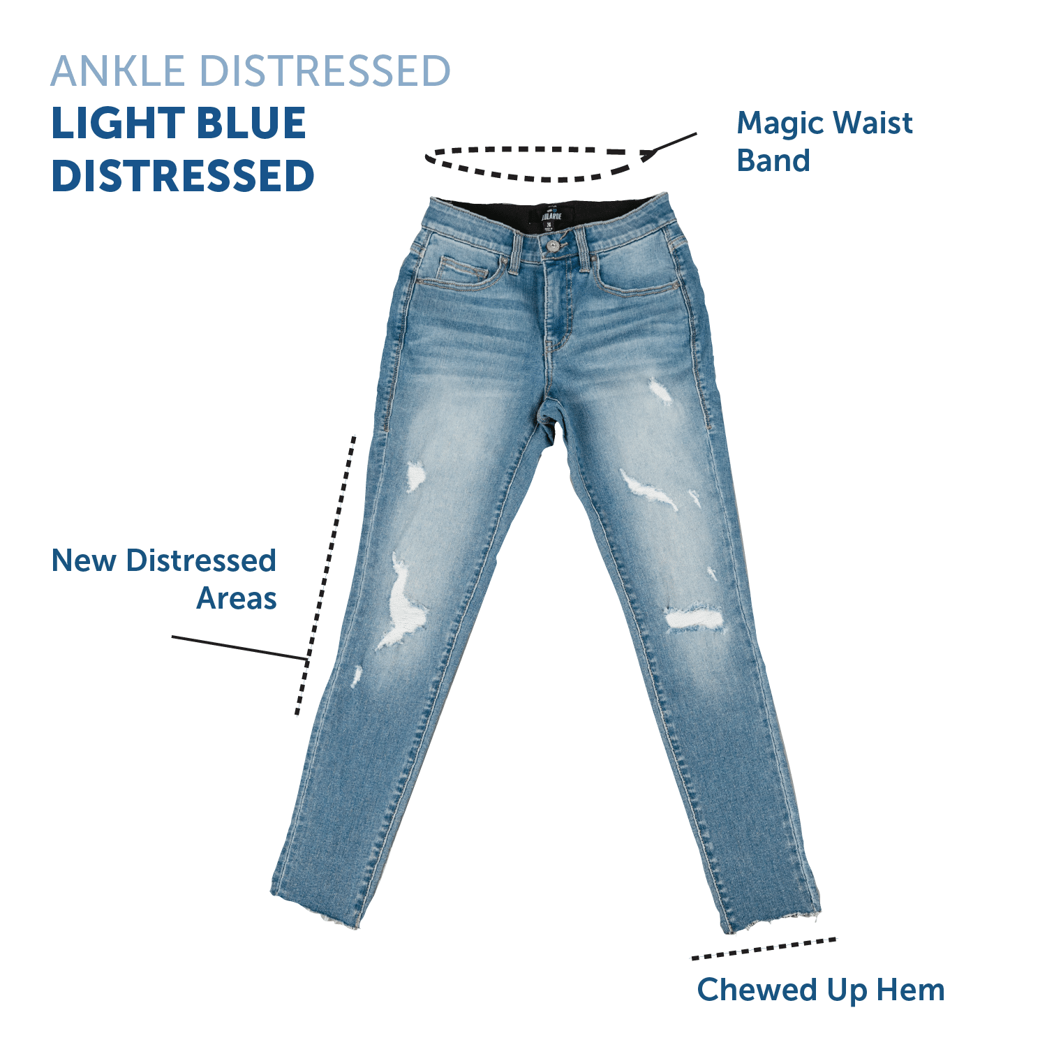 LuLaRoe Denim - All You Need To Know - Product Review Hero